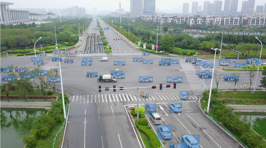 The Fastest Way To Analyze Models For Object Detection — Picsellia